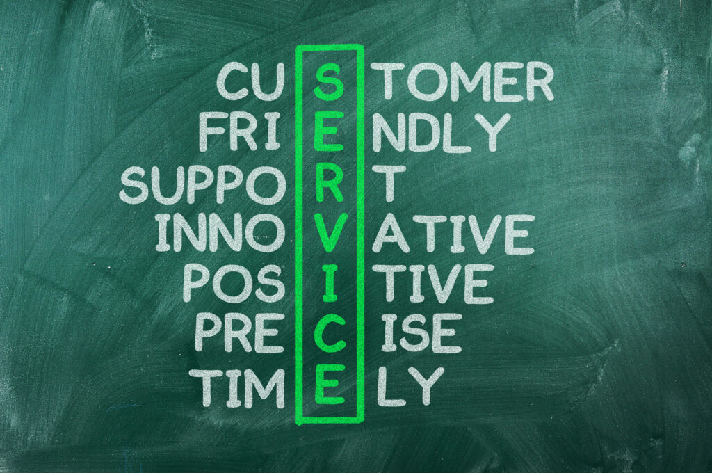 How Employees Body Language Impacts Customer Service – Inside the ...